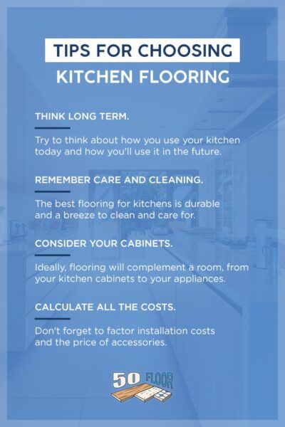 Best Kitchen Floors | 50Floor