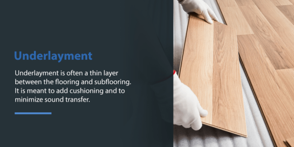 Glossary of Flooring Terms | 50Floor