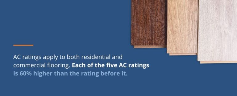 What Are Abrasion Class (AC) Ratings for Laminate? | 50Floor