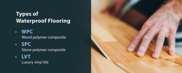 What is Waterproof Flooring and Its Benefits? | 50Floor