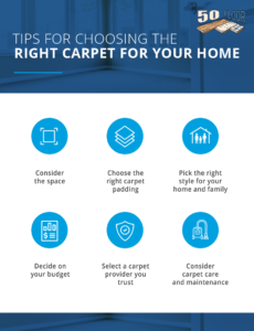 Carpet Flooring - Carpet Installation | 50 Floor