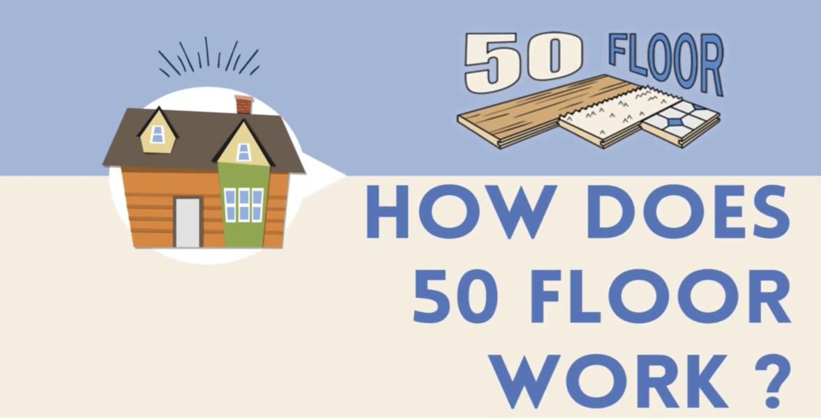 How It Works - Home Flooring Company | 50 Floor