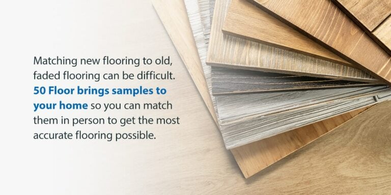 Laminate Flooring 101 | 50Floor