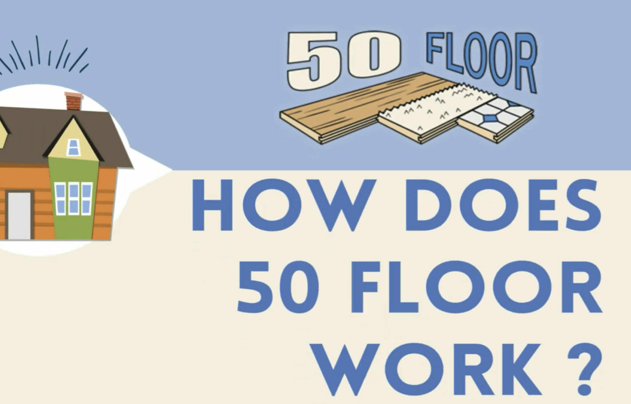 How It Works - Home Flooring Company | 50 Floor