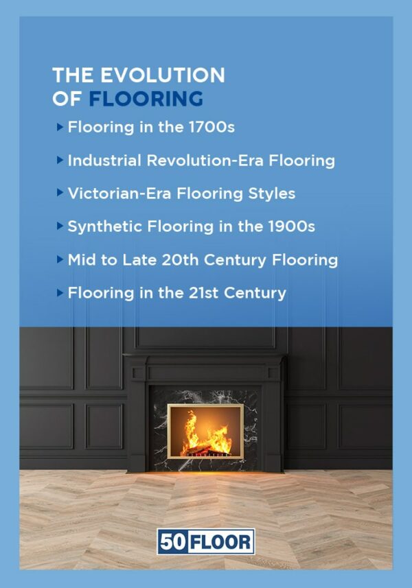 Flooring Trends Throughout the Ages | 50Floor