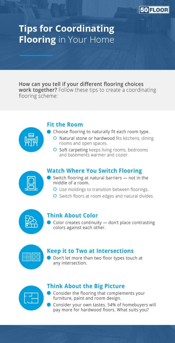 How to Match Flooring | 50Floor